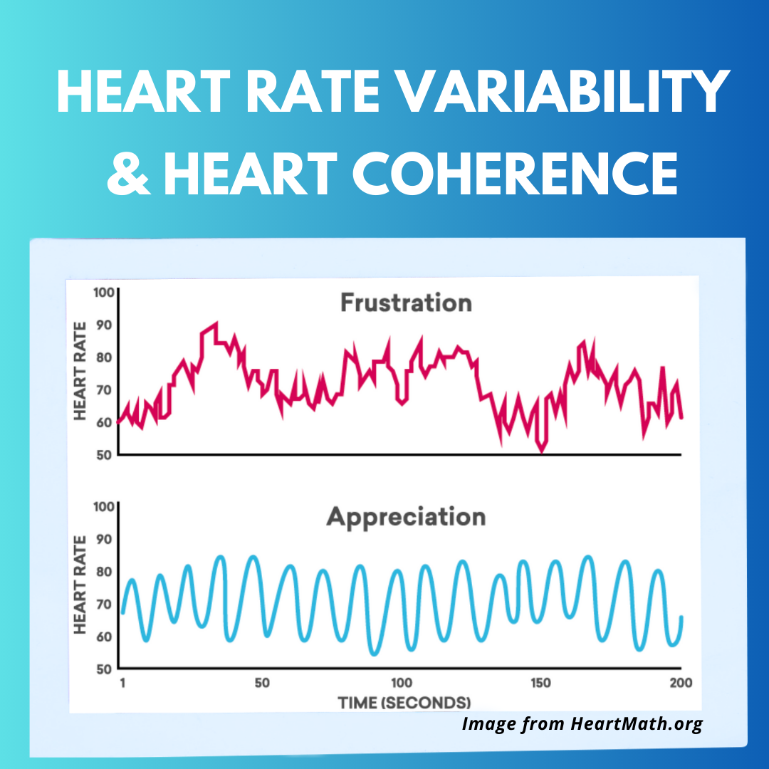 HRV and Emotions – Jasmine Seven